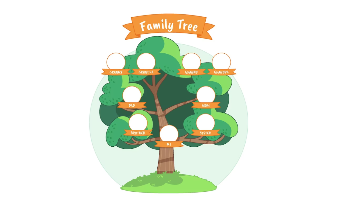 Longest Family Tree: Roots of History